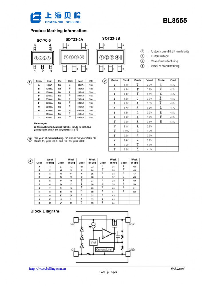 BL8555 datasheet page 3
