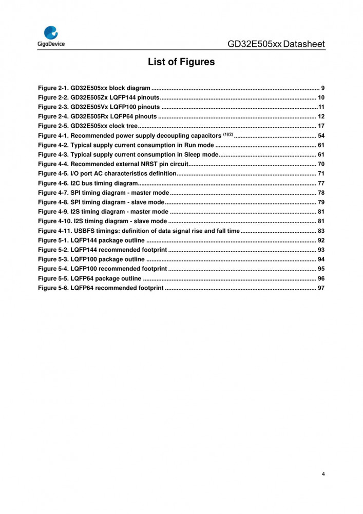GD32E505VET6 datasheet page 5