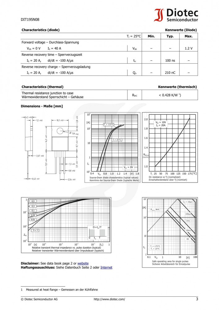 DIOTEC DIT195N08 datasheet page 3