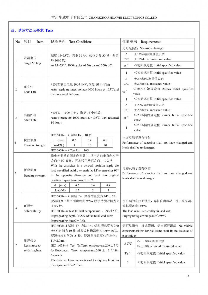 LF1E470MC110A00CV0 product specification page 5