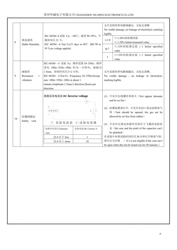 LF1E470MC110A00CV0 product specification page 6