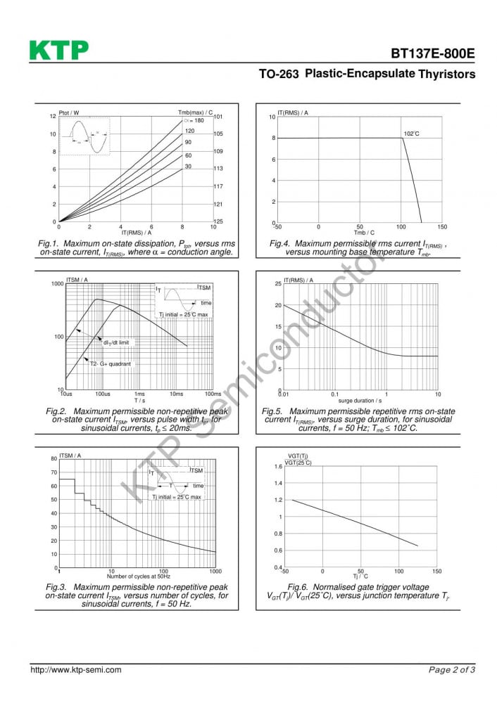 BT137E-800E datasheet page 2