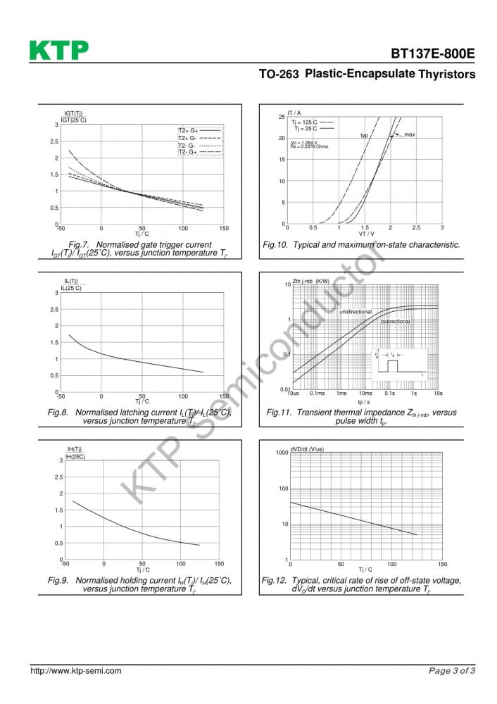 BT137E-800E datasheet page 3