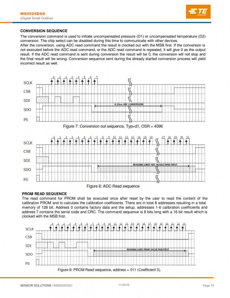 MS5525DSO datasheet page 10