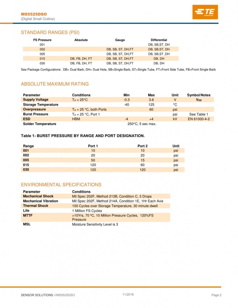 MS5525DSO datasheet page 2