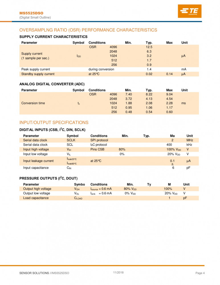 MS5525DSO datasheet page 4