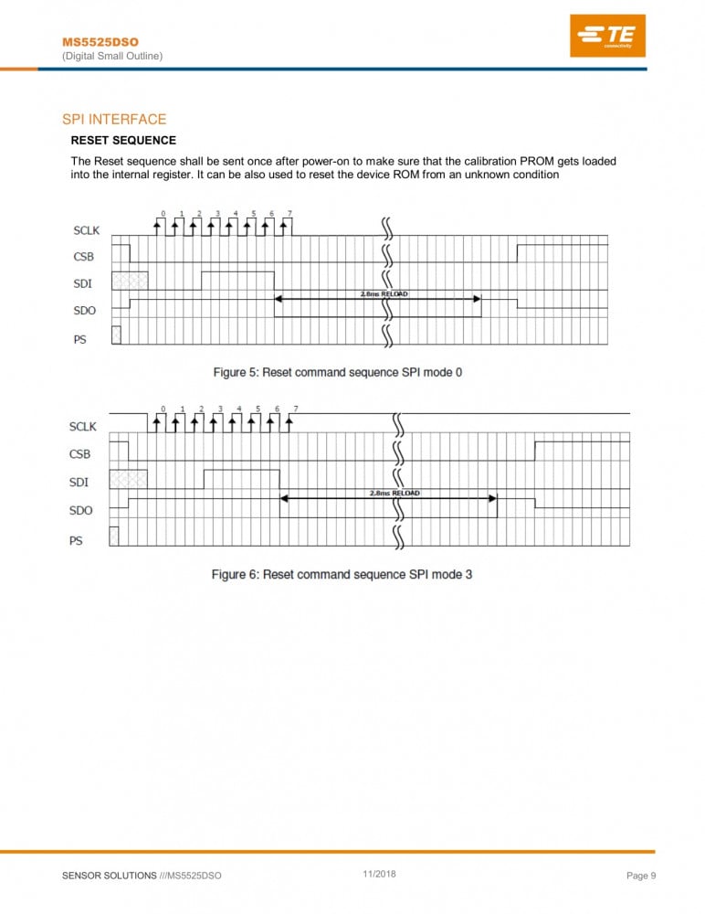 MS5525DSO datasheet page 9