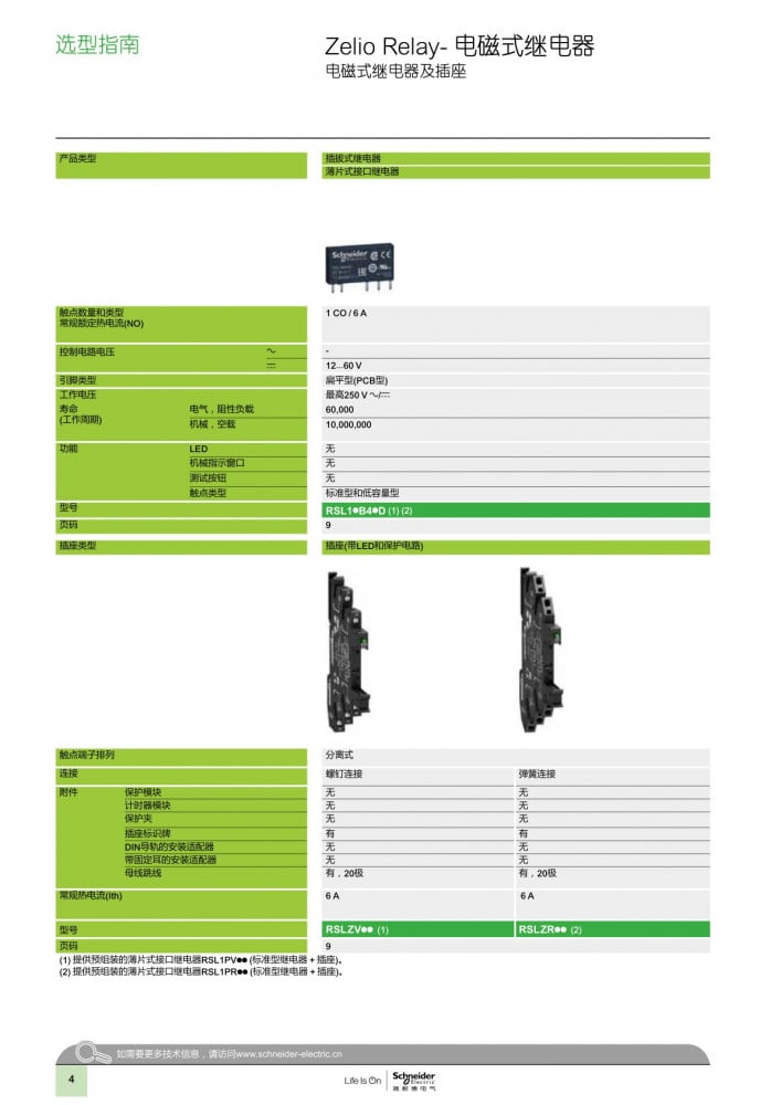 Schneider Zelio Relay catalogue page 6