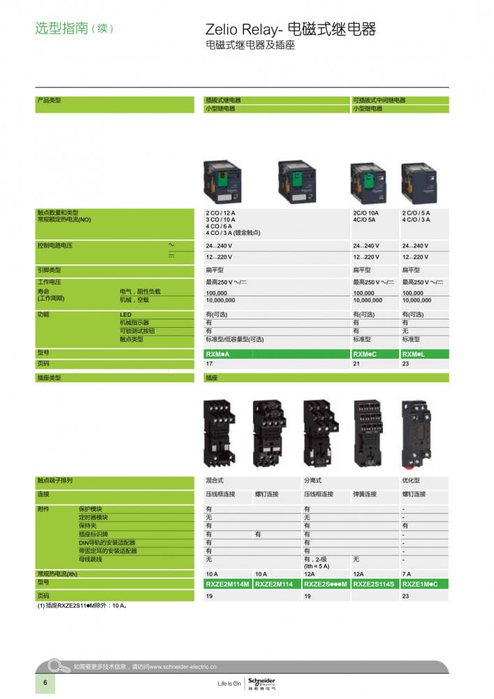 Schneider Zelio Relay catalogue page 8