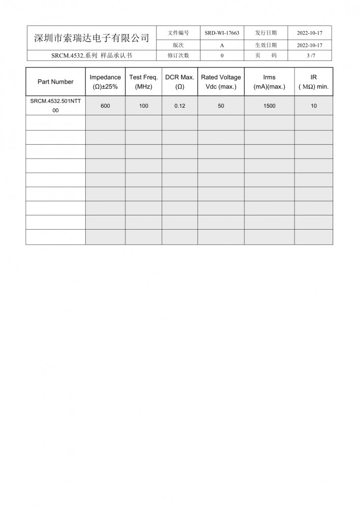 SOREDE approval document page 4