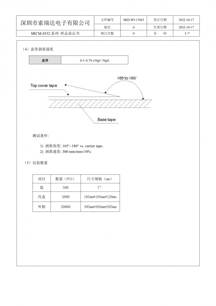 SOREDE approval document page 6