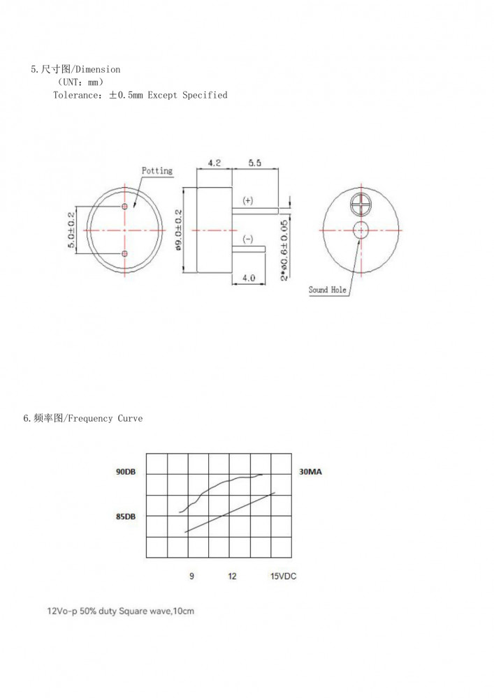 HYT-09042 12V specification page 4