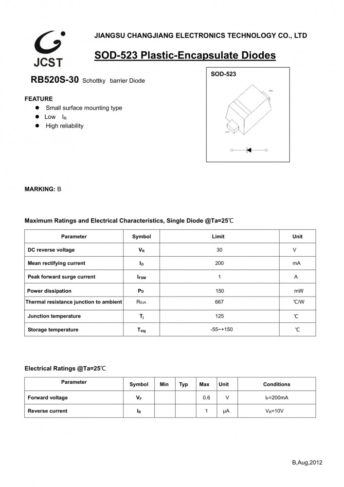 RB520S-30 datasheet page 1
