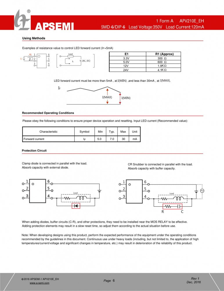 APV210EH datasheet page 6