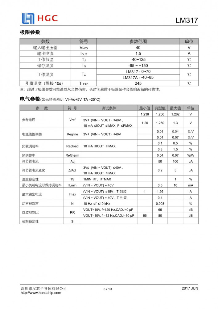 LM317ASRG datasheet page 3