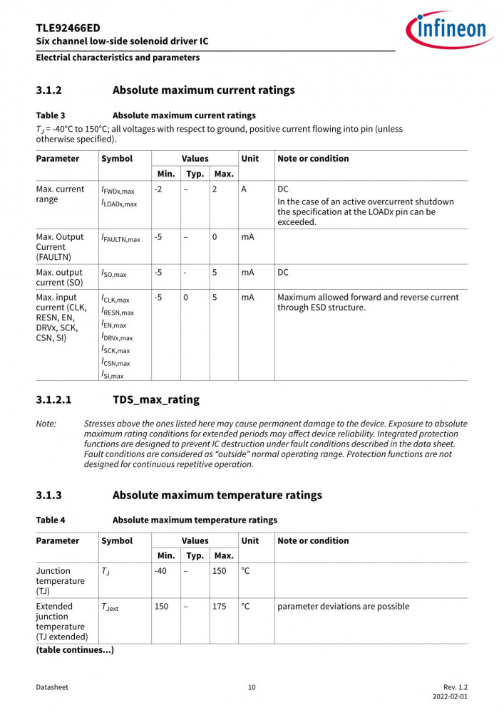 TLE92466ED technical document page 10