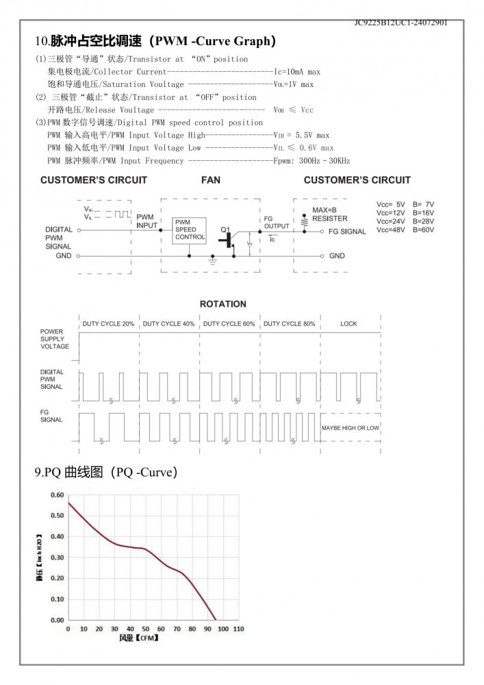 JC9225B12UC1 approval sheet page 6