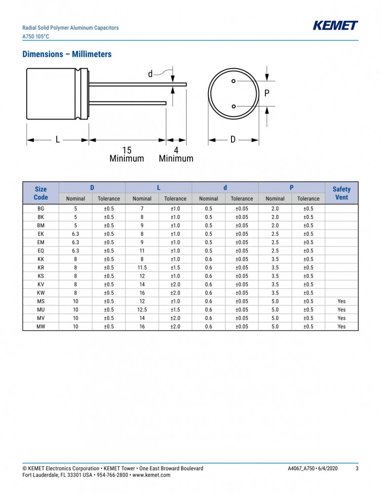 KEMET A750 datasheet page 3
