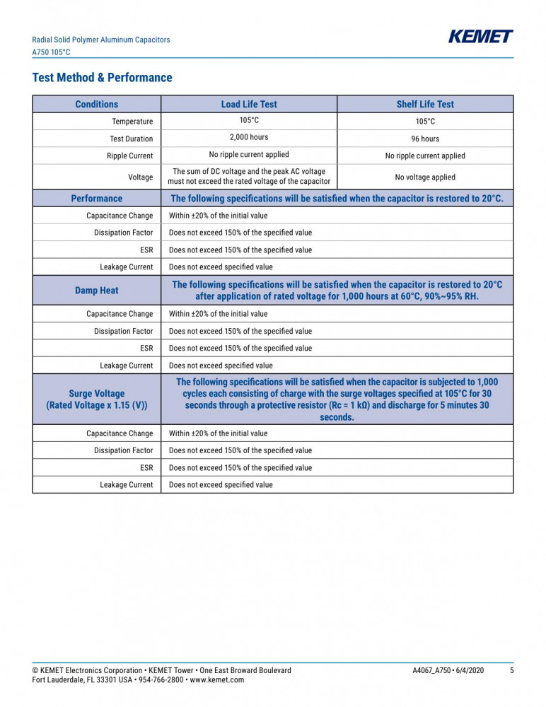 KEMET A750 datasheet page 5