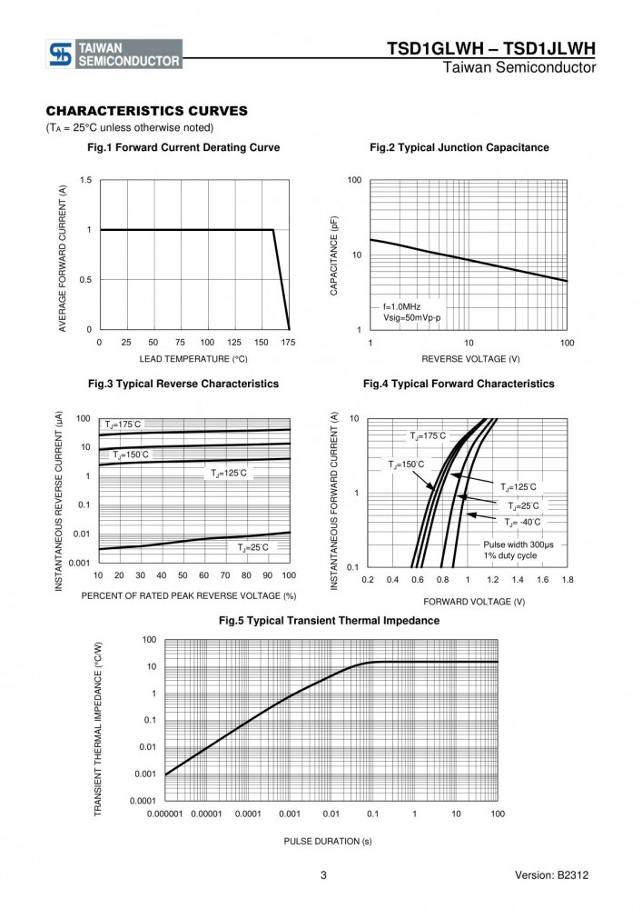 TSD1JLWH datasheet page 3