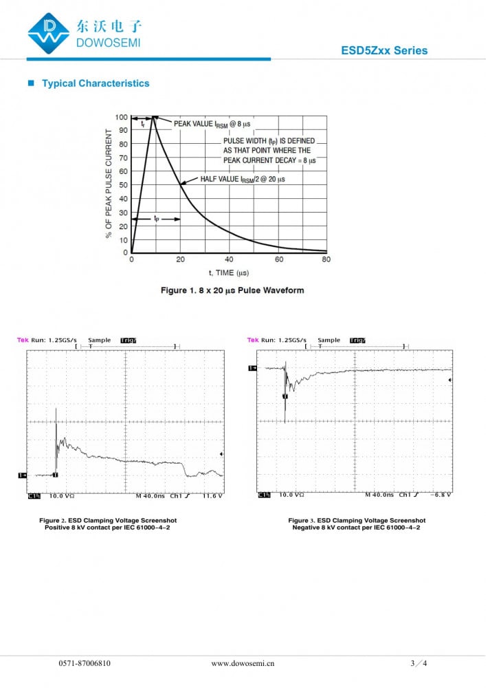 ESD5Z5.0 datasheet page 3