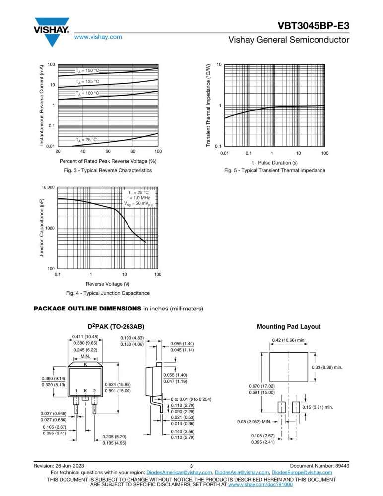 VBT3045BP datasheet page 3