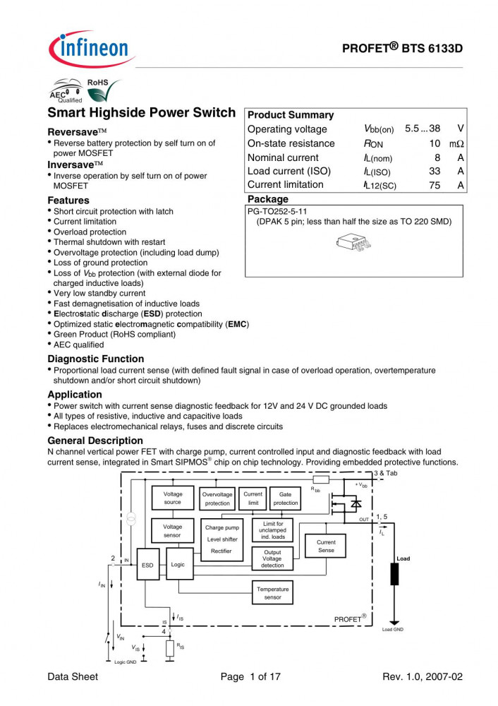 BTS6133D datasheet page 1