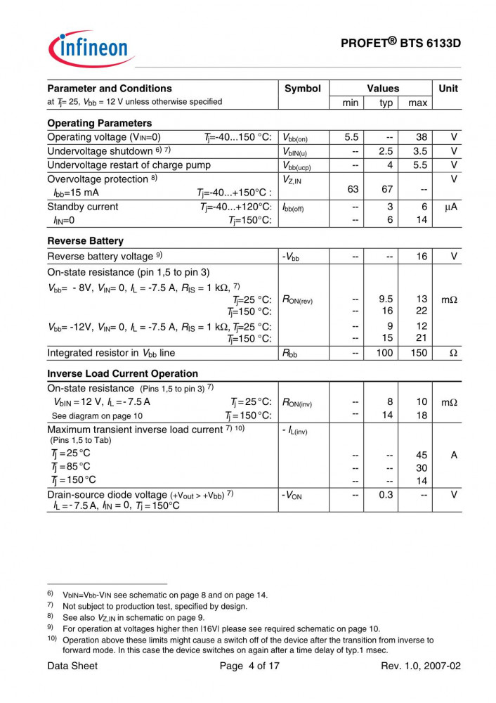 BTS6133D datasheet page 4