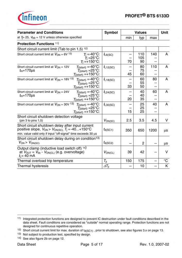 BTS6133D datasheet page 5