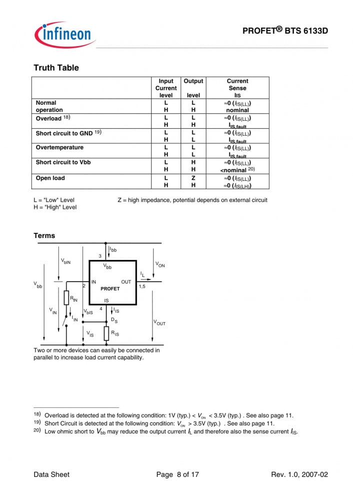 BTS6133D datasheet page 8