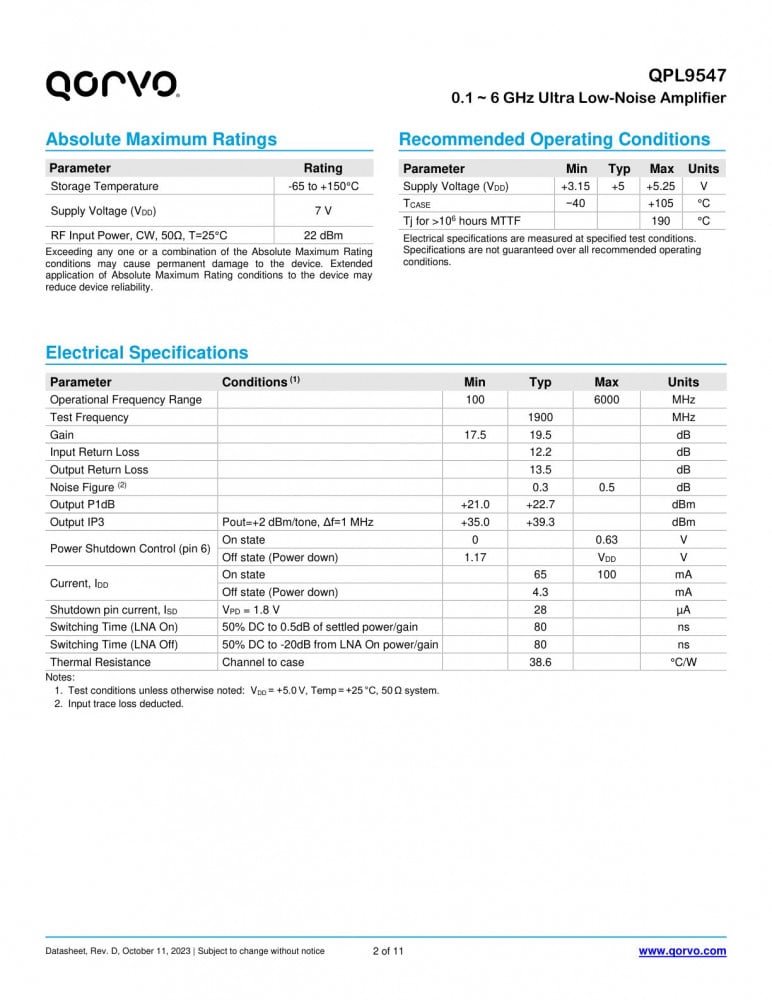 QPL9547 datasheet page 2