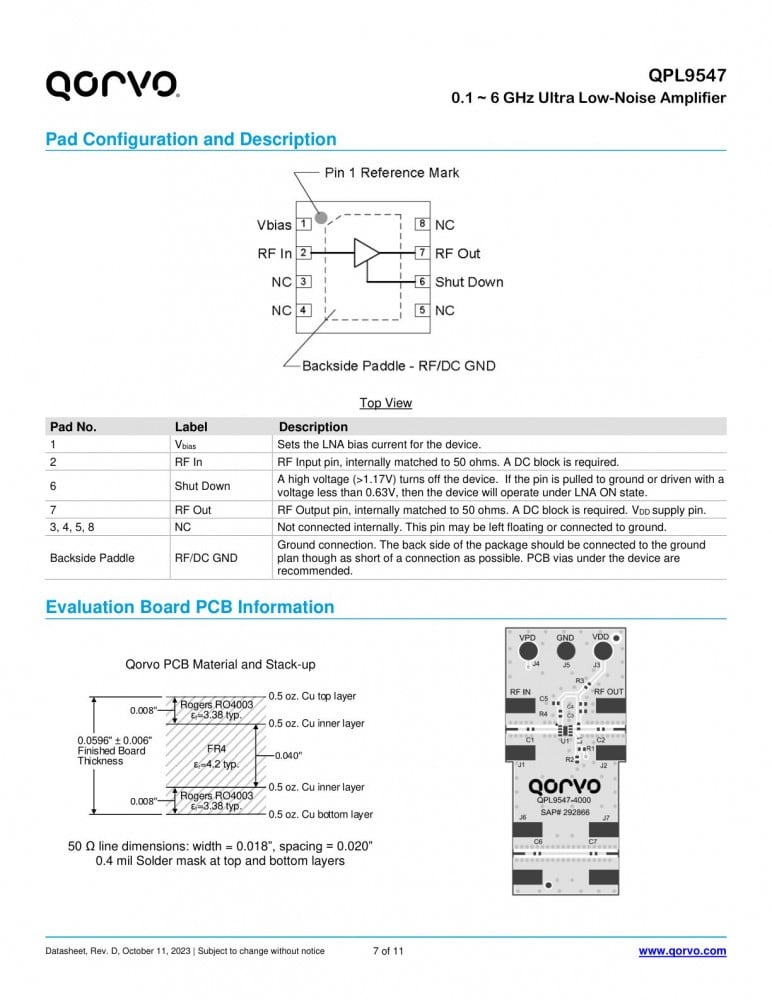 QPL9547 datasheet page 7