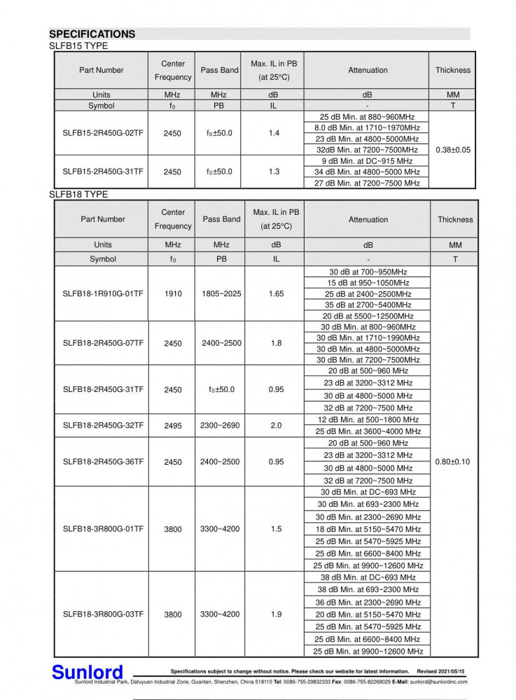 Sunlord SLFB filter datasheet page 4