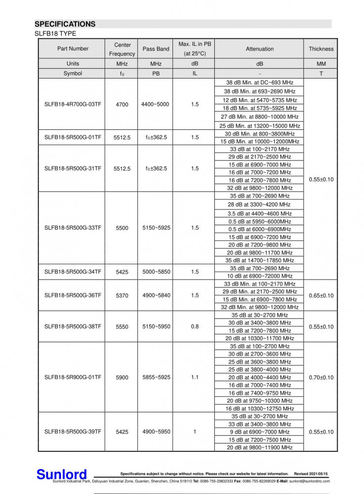 Sunlord SLFB filter datasheet page 5
