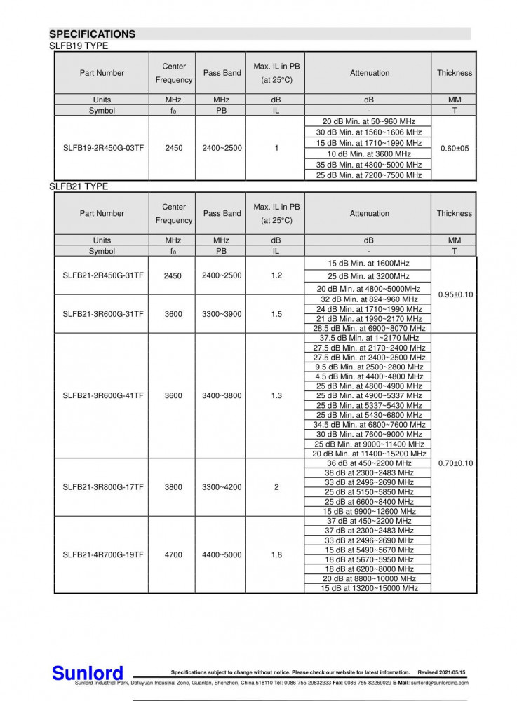 Sunlord SLFB filter datasheet page 6