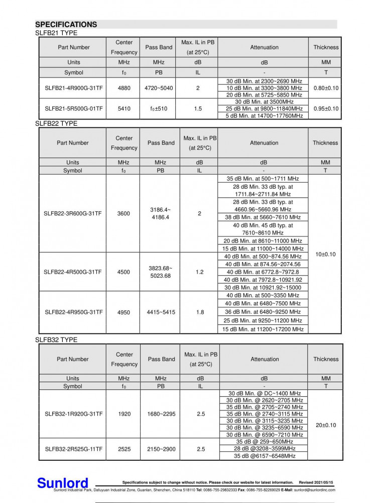 Sunlord SLFB filter datasheet page 7