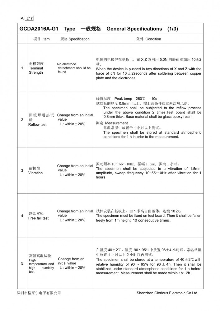 GLE GCDA2016A technical document page 2