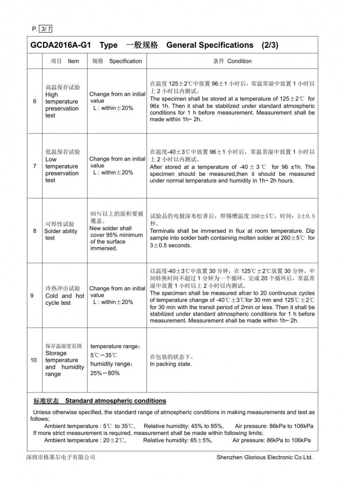 GLE GCDA2016A technical document page 3