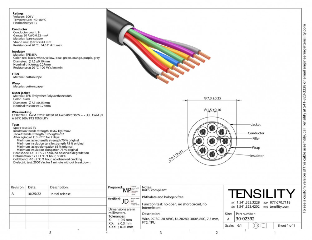 Technical drawing for Tensility International cable part 30-02392