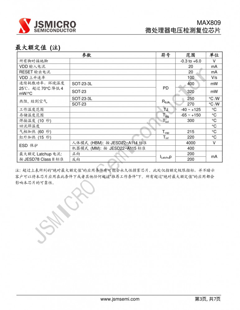 MAX809S-JSM datasheet page 3