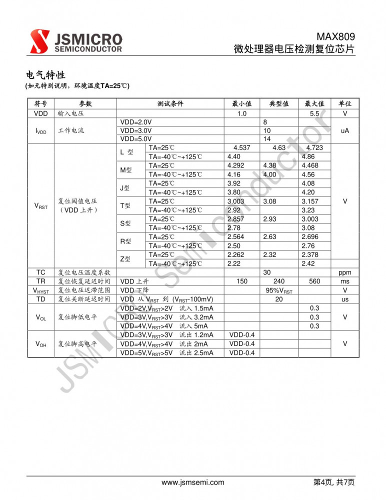 MAX809S-JSM datasheet page 4