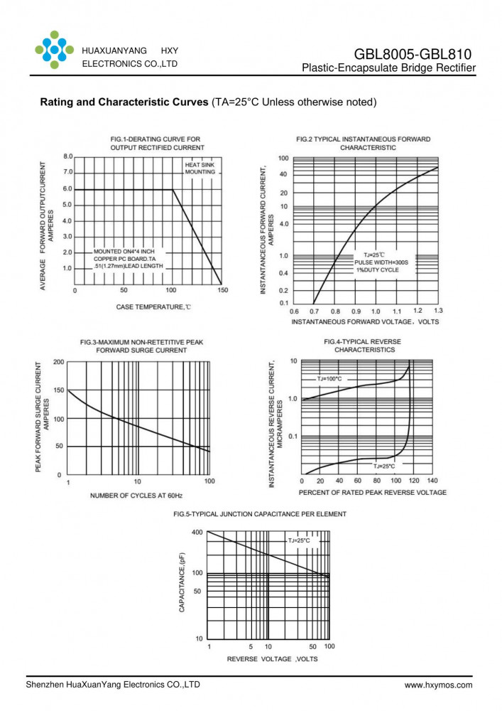 GBL810 datasheet page 2