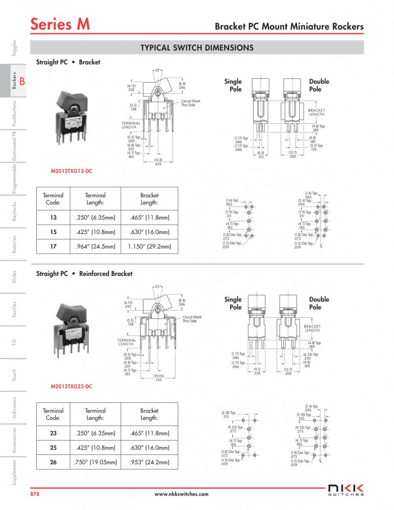 NKK M20 series product document page 9