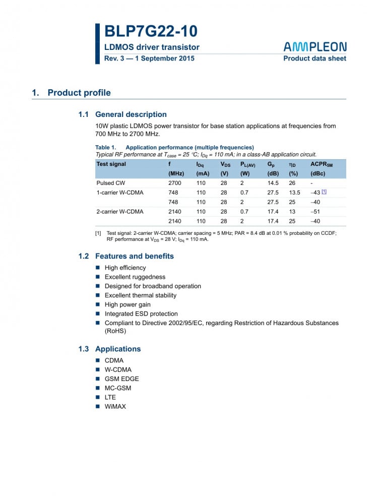 BLP7G22-10Z datasheet page 1