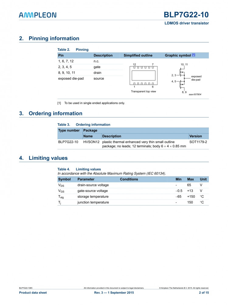 BLP7G22-10Z datasheet page 2