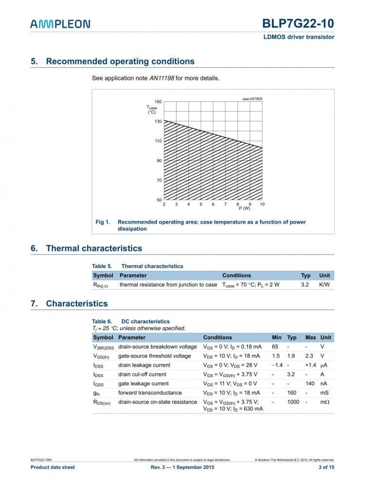 BLP7G22-10Z datasheet page 3