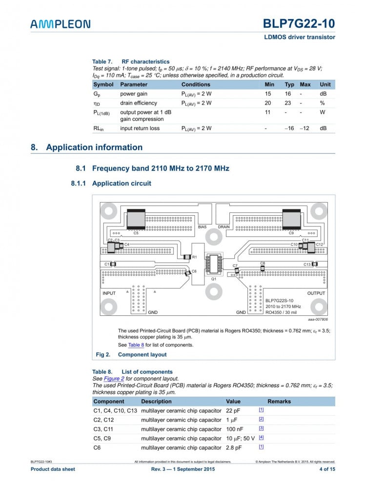 BLP7G22-10Z datasheet page 4