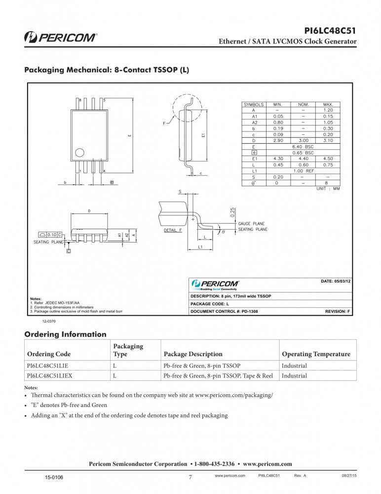 PI6LC48C51LIE datasheet page 7