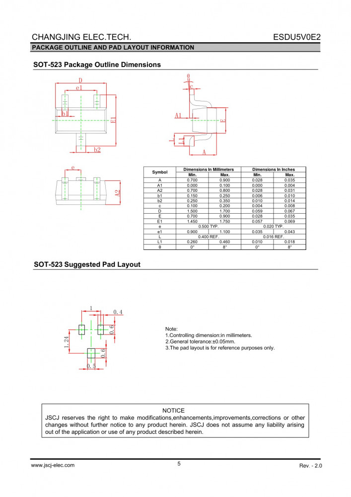 ESDU5V0E2 datasheet page 5