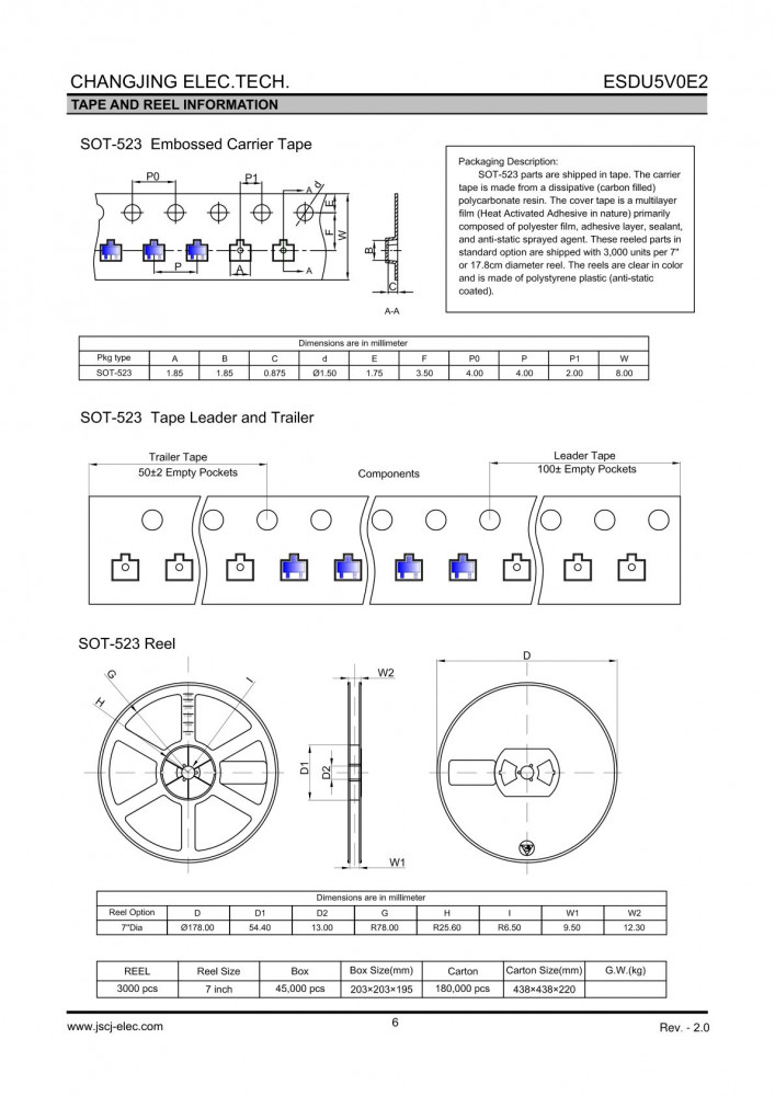 ESDU5V0E2 datasheet page 6